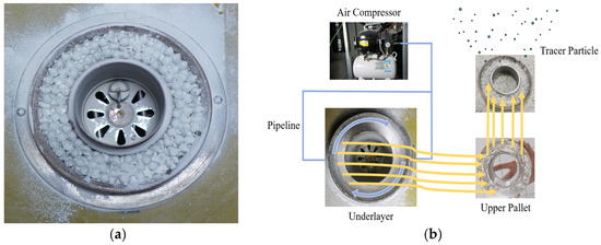 Analysis of Flow Field Characteristics of the Propane Jet Combustion Flame