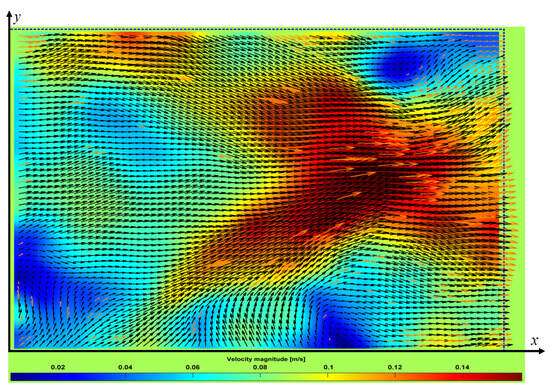 Analysis of Flow Field Characteristics of the Propane Jet Combustion Flame
