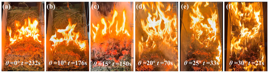 Experimental and Numerical Study of the Trench Fire Spread Rule over a ...