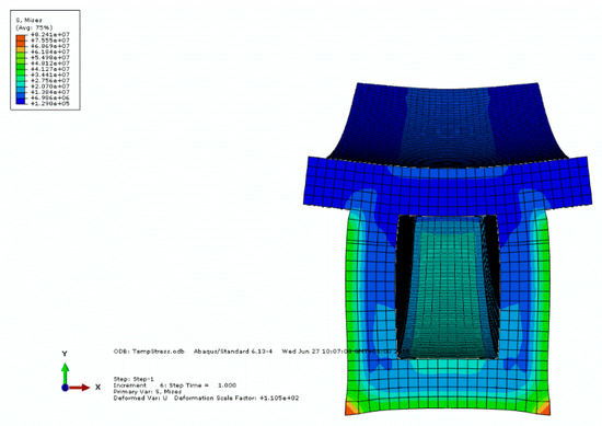 Reliability Assessment Approach for Fire Resistance Performance of ...