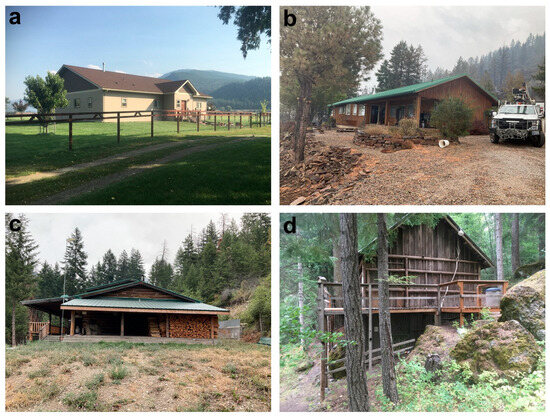 Modeling Wildland Firefighters’ Assessments of Structure Defensibility