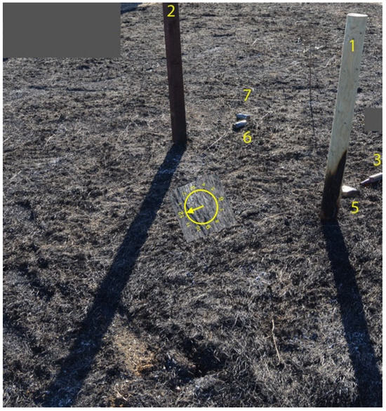 Validation of NWCG Wildfire Directional Indicators in Test Burns in ...