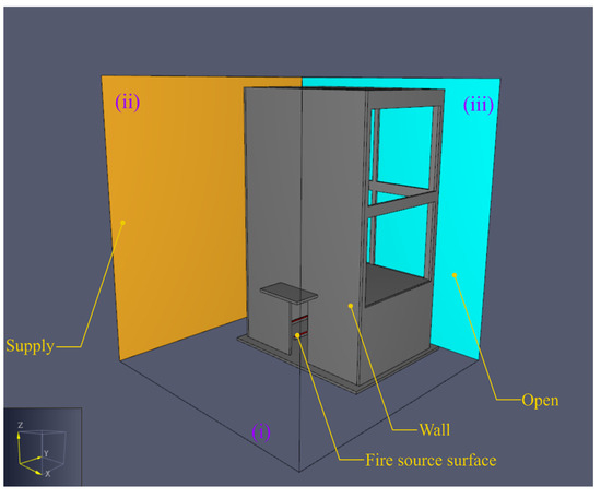 Wind Effect on External Fire Spread through Openings under the ...