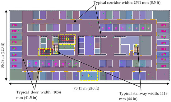 Critical Egress Parameters Governing Assisted Evacuation in Hospital ...