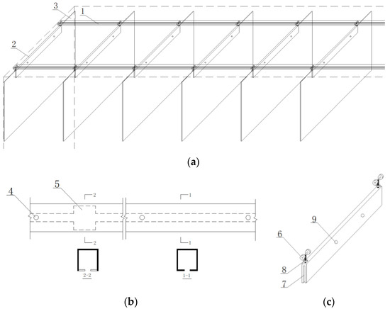 Research on the Optimal Spacing of Multiple Roof Smoke Blocking ...