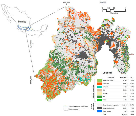 Fire | Free Full-Text | The House Is Burning: Assessment of Habitat ...