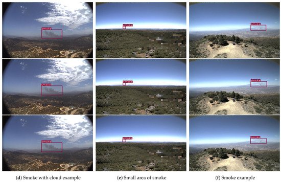 YOLO-Based Models for Smoke and Wildfire Detection in Ground and Aerial ...