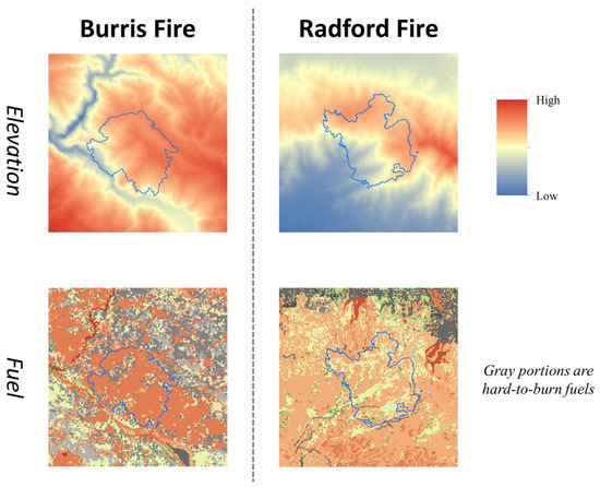 Comparing Accuracy of Wildfire Spread Prediction Models under Different Data Deficiency Conditions