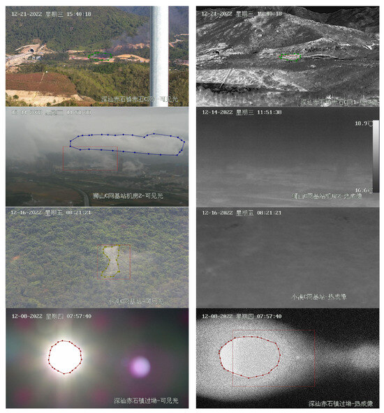 Deep Learning-Based Forest Fire Risk Research on Monitoring and Early ...
