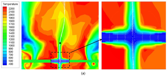 Numerical Simulation and Consequence Analysis of Full-Scale Jet Fires ...