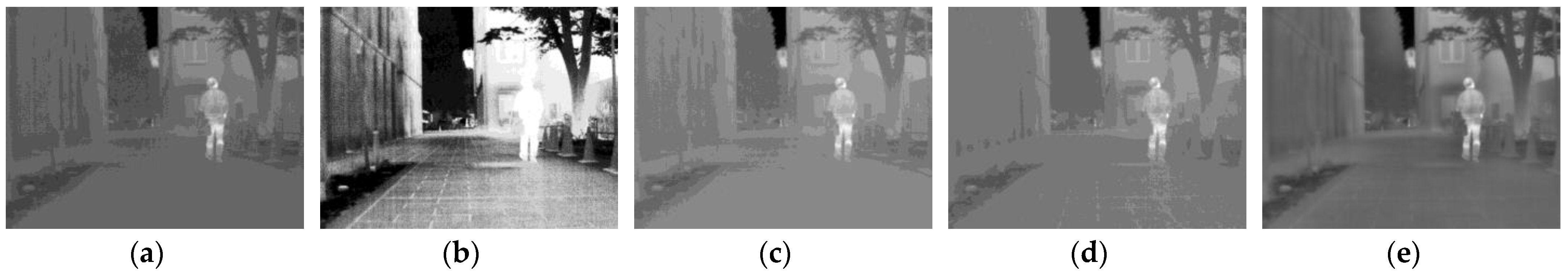 Fire | Free Full-Text | Thermal Infrared-Image-Enhancement Algorithm Based on Multi-Scale Guided ...