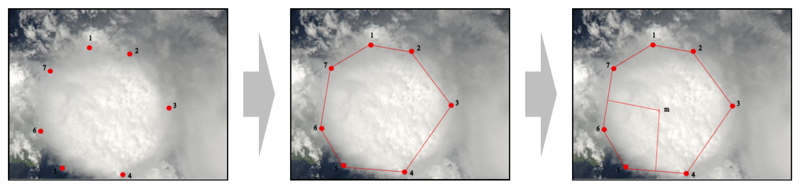 Satellite Image Cloud Automatic Annotator with Uncertainty Estimation