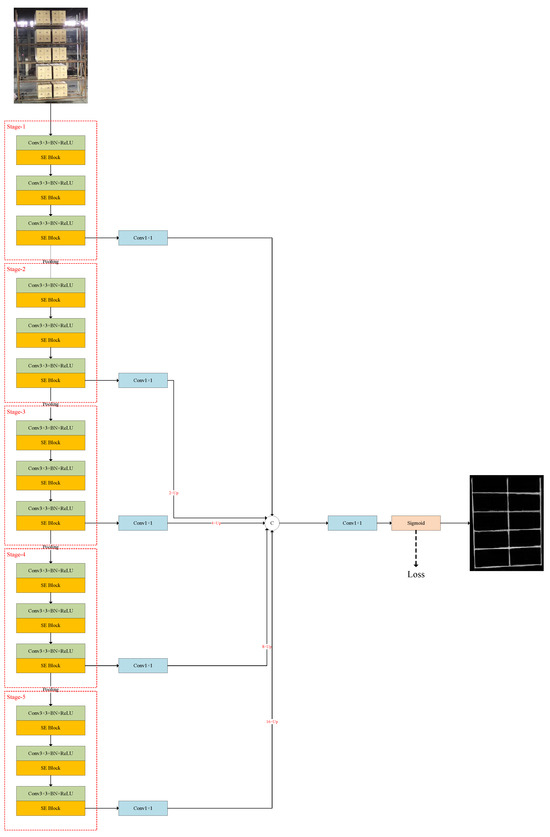 Fire | Free Full-Text | Research on an Edge Detection Method Applied to ...