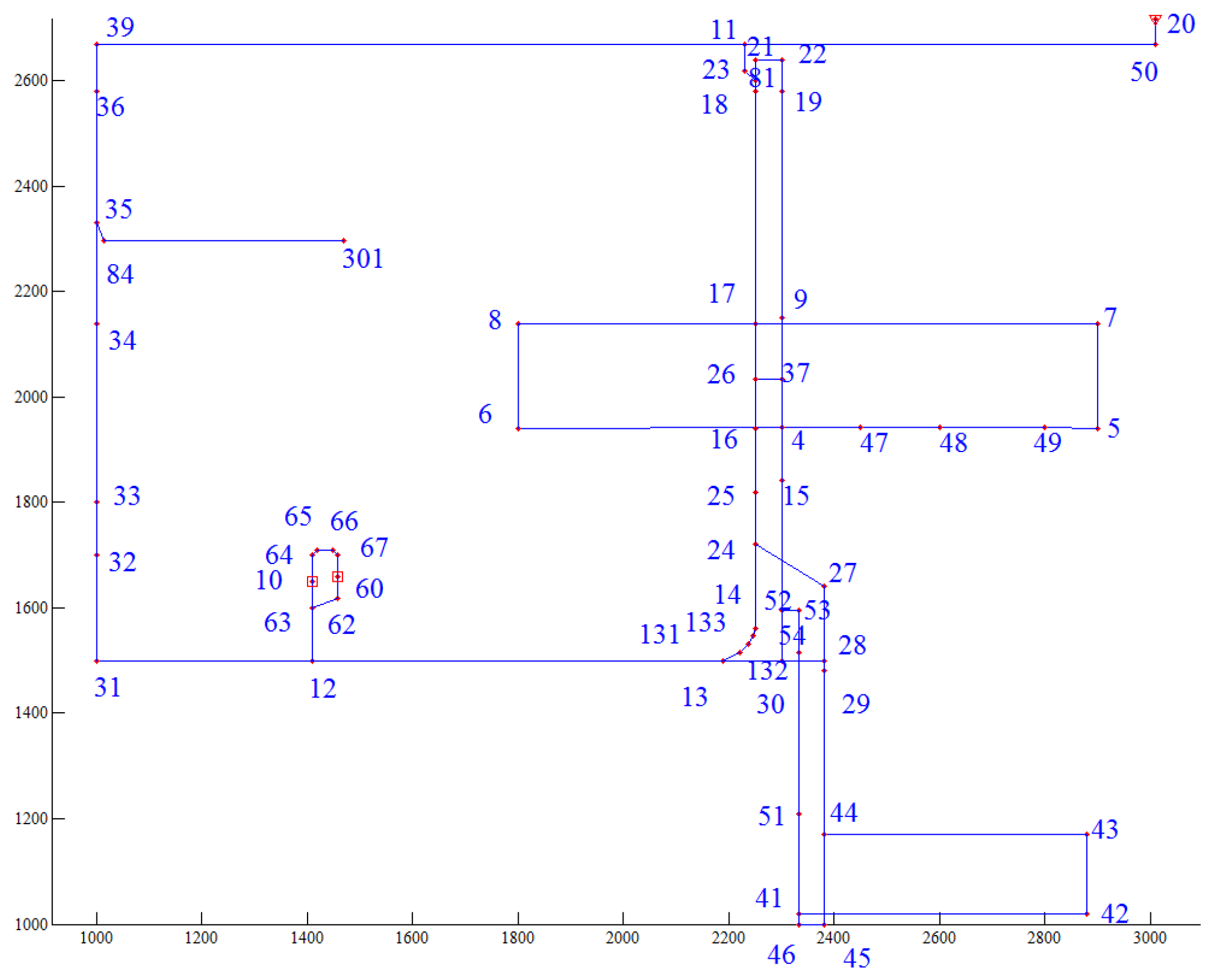 Experiments on a Mine System Subjected to Ascensional Airflow Fire and ...