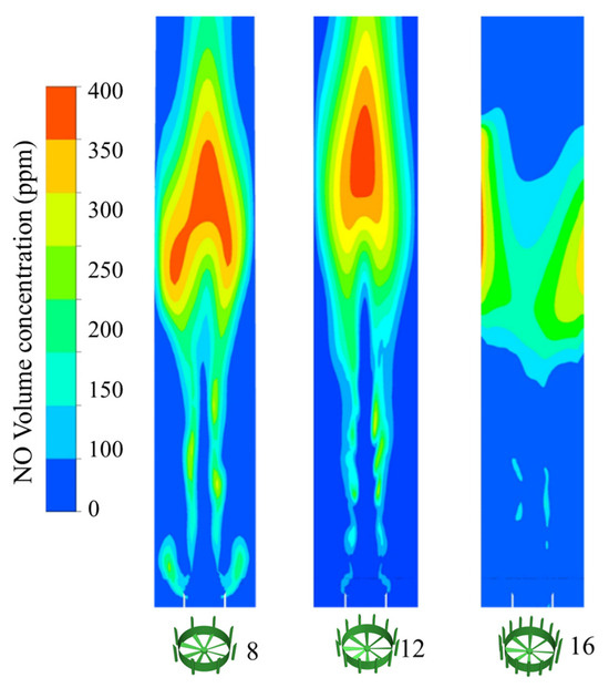 Numerical Investigation of Flow and Flame Structures in an Industrial ...
