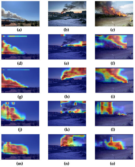 ESFD-YOLOv8n: Early Smoke and Fire Detection Method Based on an ...