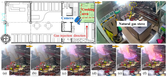 Fire | Free Full-Text | Explosion Shock Dynamics and Hazards in Complex ...