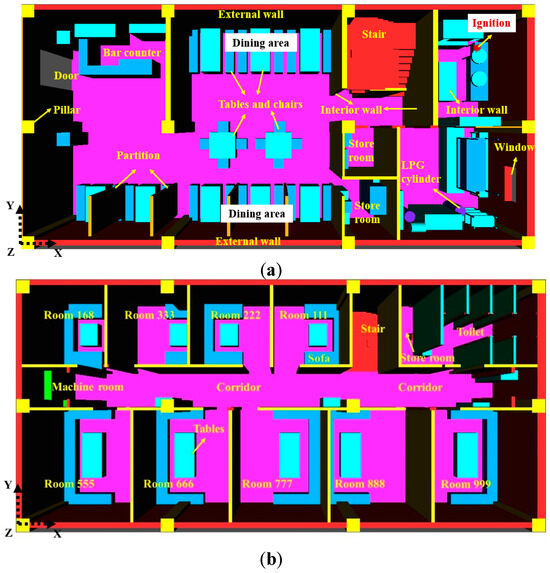 Fire | Free Full-Text | Explosion Shock Dynamics and Hazards in Complex ...