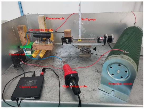 Arc Ignition Methods and Combustion Characteristics of Small-Current ...