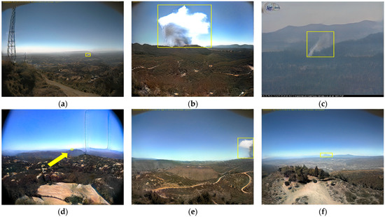 Wildfire Smoke Detection Enhanced by Image Augmentation with StyleGAN2 ...