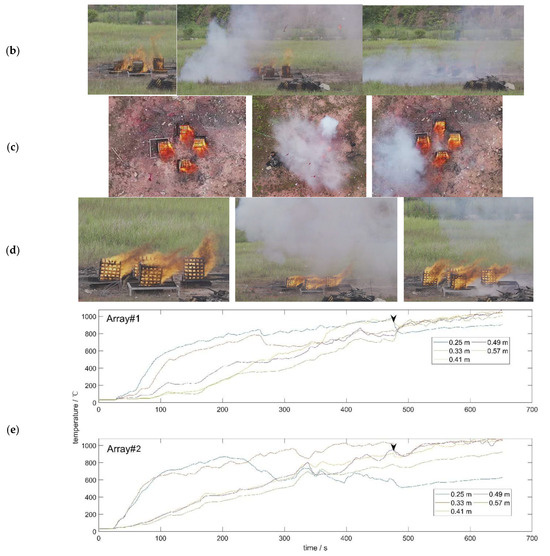 Experimental Study and Application of Unmanned Aerial Vehicle Releasing ...