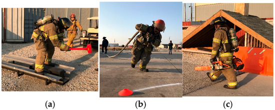 Personality Fuels the Fire: Predicting Firefighter Physical Readiness