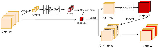Smoke Detection Transformer: An Improved Real-Time Detection ...