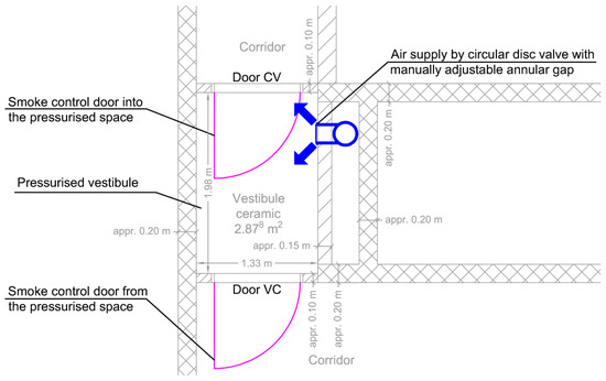 Standard Fire Door Frame Sizes Uk Pdf Download - Infoupdate.org
