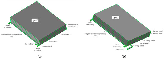 Numerical Simulation Study on Gas Migration Patterns in Ultra-Long ...