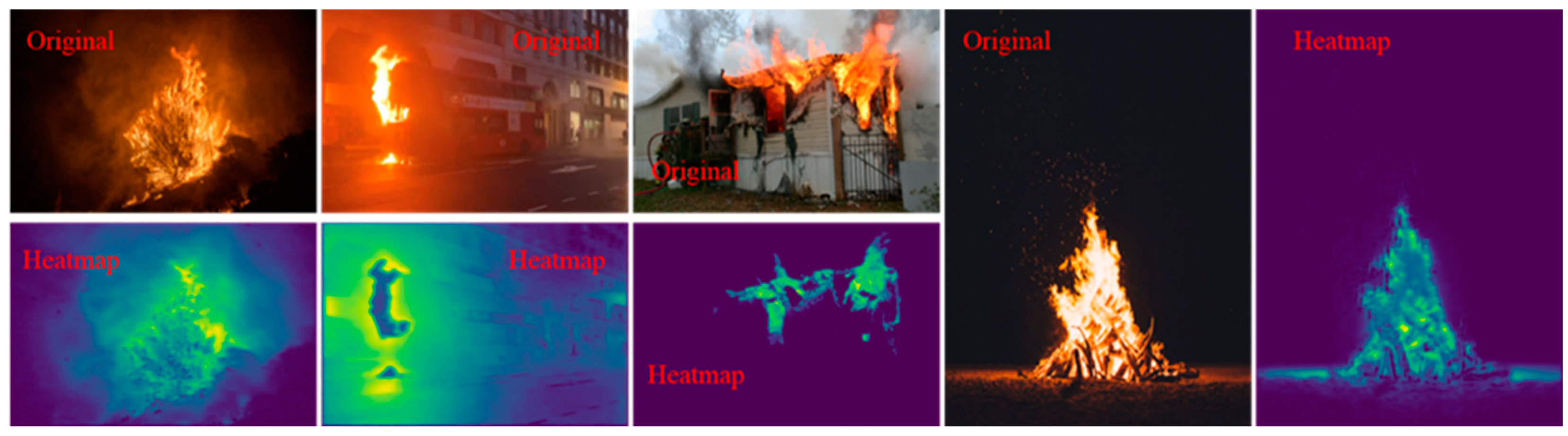 An Optimized Deep-Learning-Based Network with an Attention Module for ...