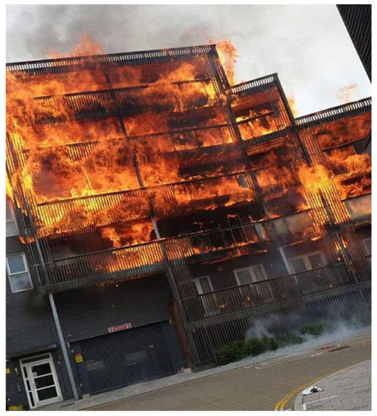 Multi-Scale Characterisation of the Fire Hazards of Timber Cladding