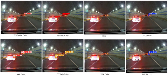 FIRE-YOLOv8s: A Lightweight and Efficient Algorithm for Tunnel Fire Detection