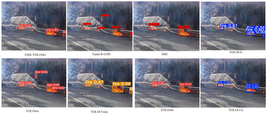 FIRE-YOLOv8s: A Lightweight and Efficient Algorithm for Tunnel Fire Detection