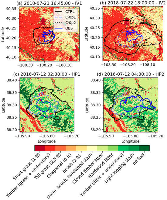 Sensitivity to the Representation of Wind for Wildfire Rate of Spread ...