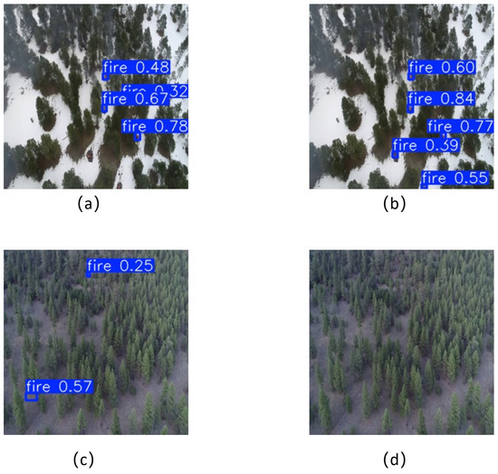 An Improved Unmanned Aerial Vehicle Forest Fire Detection Model Based on YOLOv8