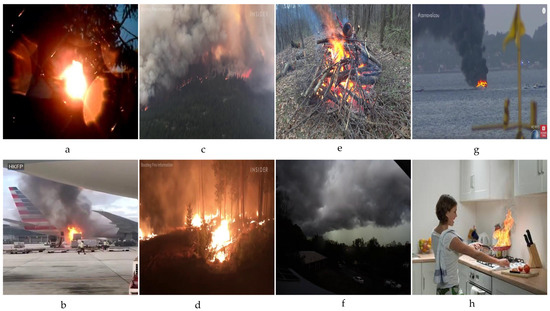 Improving Fire and Smoke Detection with You Only Look Once 11 and Multi-Scale Convolutional ...