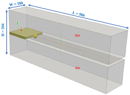 Detailed Numerical Simulation of Planar Liquid Sheet Atomization ...
