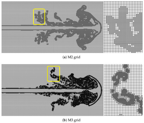 Detailed Numerical Simulation of Planar Liquid Sheet Atomization ...