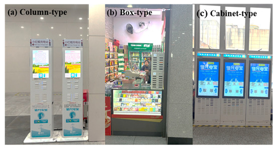 Regression Analysis of Heat Release Rate for Box-Type Power Bank Based ...