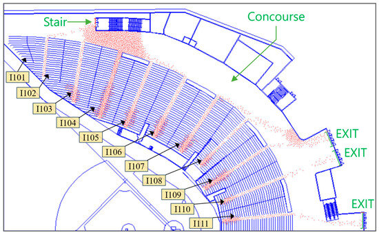 Simulation-Based Assessment of Evacuation Efficiency in Sports Stadiums ...