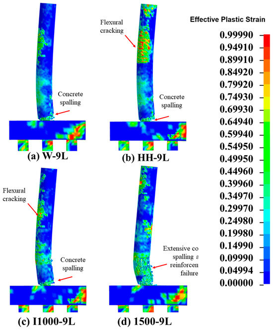 Performance Assessment of Fire-Damaged and CFRP-Repaired Bridge Columns ...