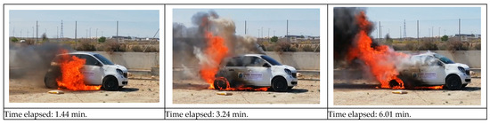 Full-Scale Experimental Analysis of the Behavior of Electric Vehicle ...