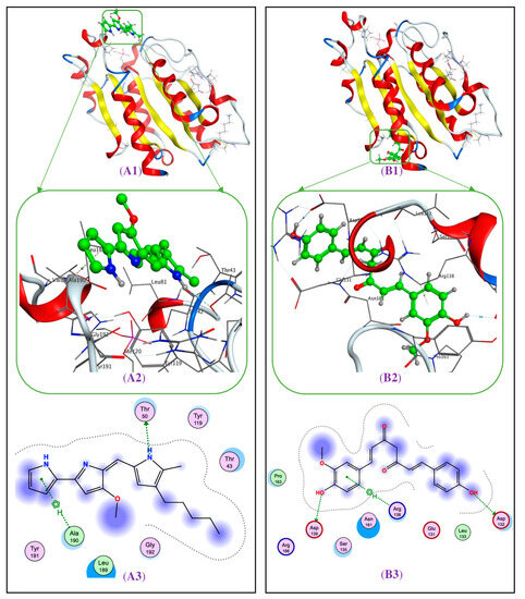 Fishes | Free Full-Text | Recycling Fish Heads for the Production of ...