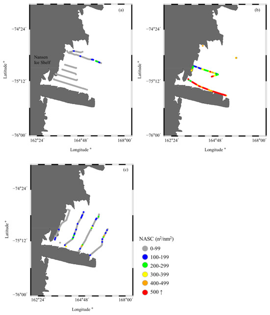 Spatiotemporal Distribution of Antarctic Silverfish in the Ross Sea ...