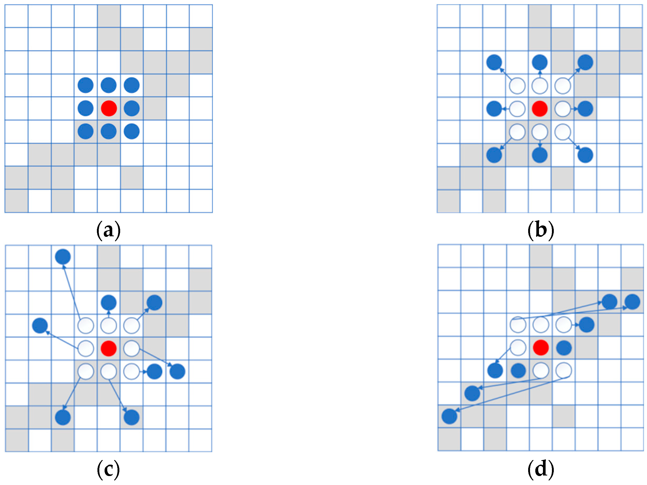 Dead Fish Detection Model Based on DD-IYOLOv8