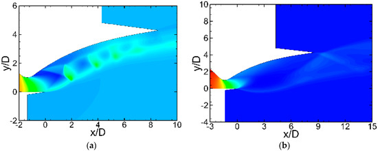 Fluids | Special Issue : Non-Equilibrium Thermodynamics in Multiphase Flows