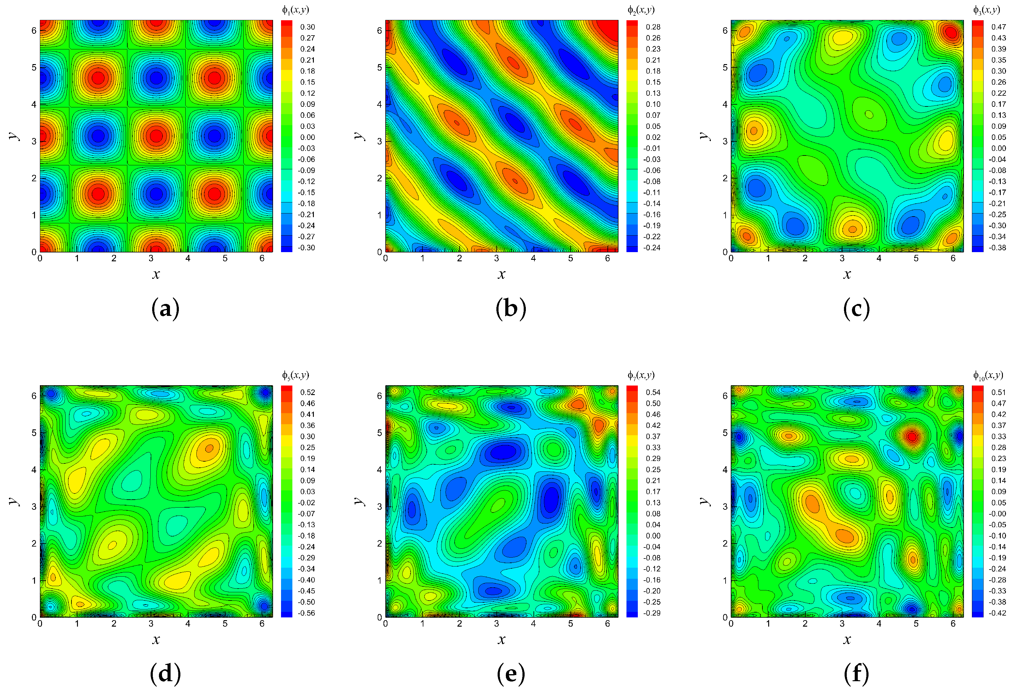 A Hybrid Analytics Paradigm Combining Physics-Based Modeling and Data-Driven Modeling to ...
