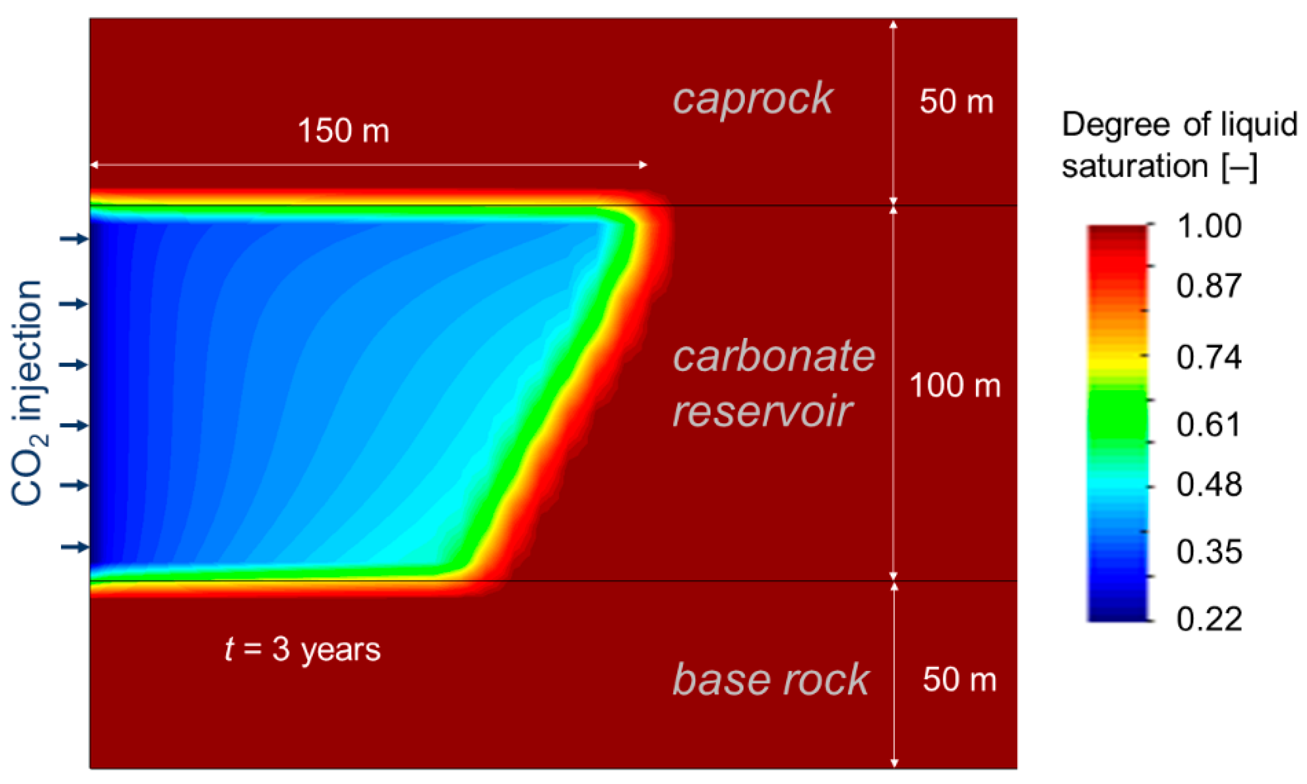 CO2 Injection Effect on Geomechanical and Flow Properties of Calcite ...