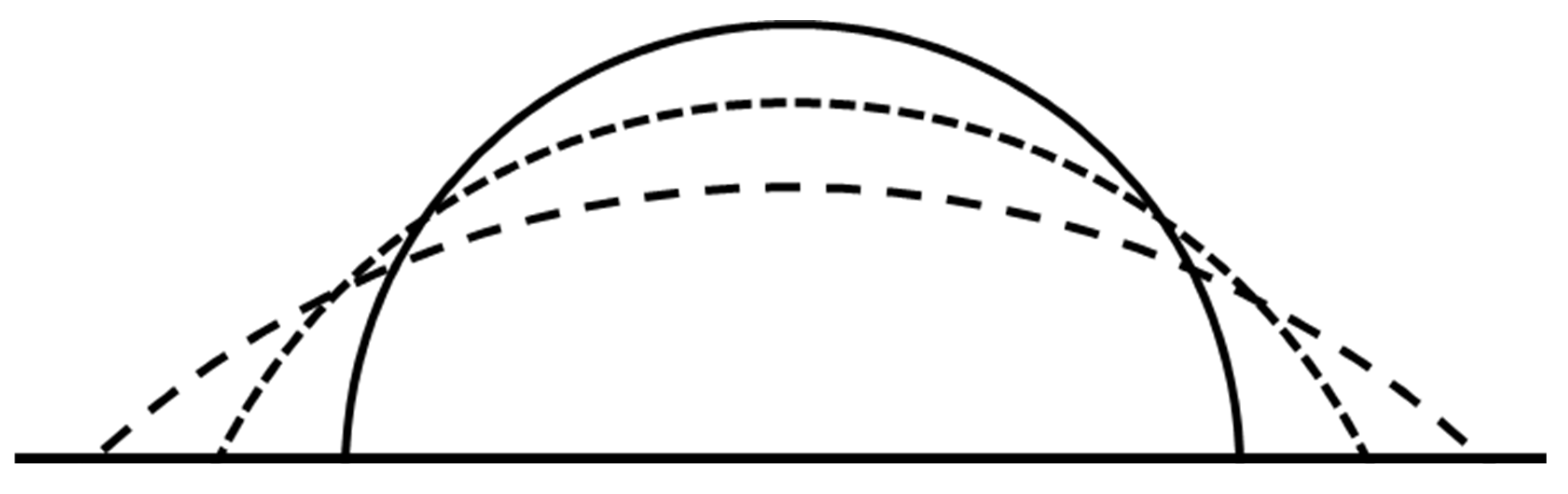 A Computational Model for the Analysis of Spreading of Viscoelastic ...