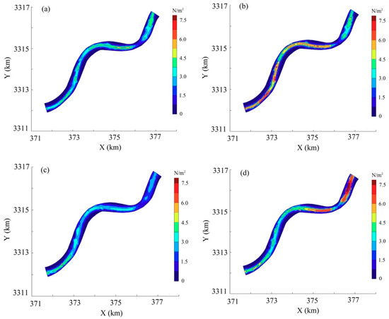 Fluids | Special Issue : Free surface flows